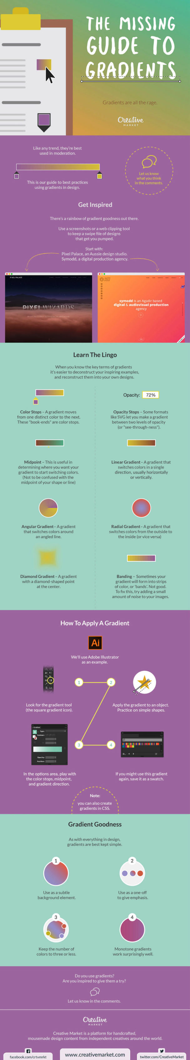 How to use Color Gradients - Infographic - PsFiles